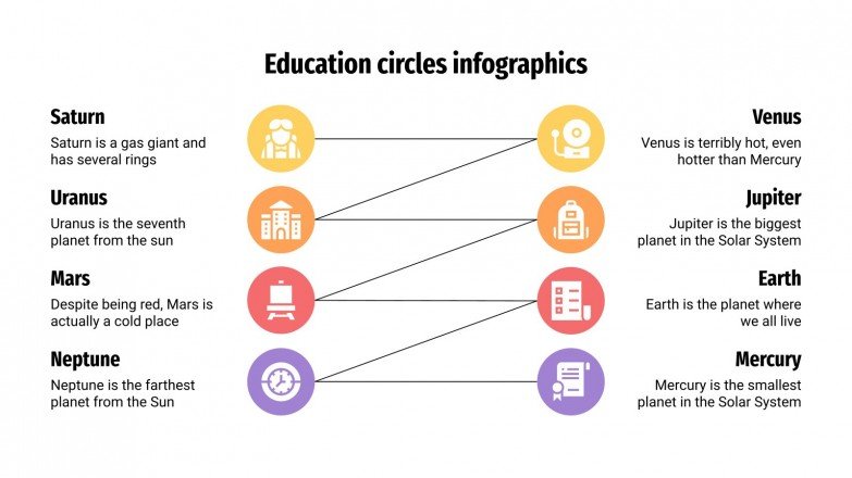 Education Circles Infographics | Google Slides & PowerPoint