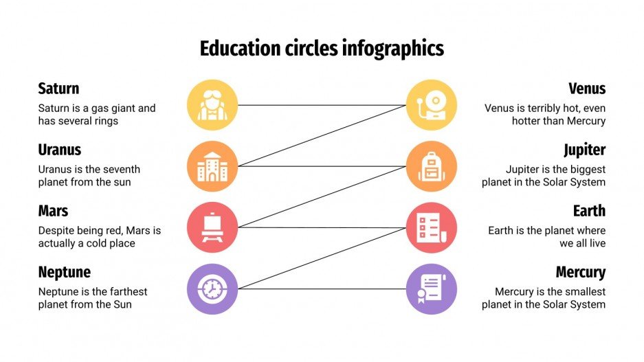 Education Circles Infographics | Google Slides & PowerPoint