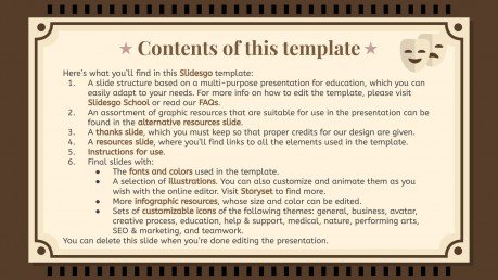 Performing Arts for 3rd Grade | Google Slides & PPT