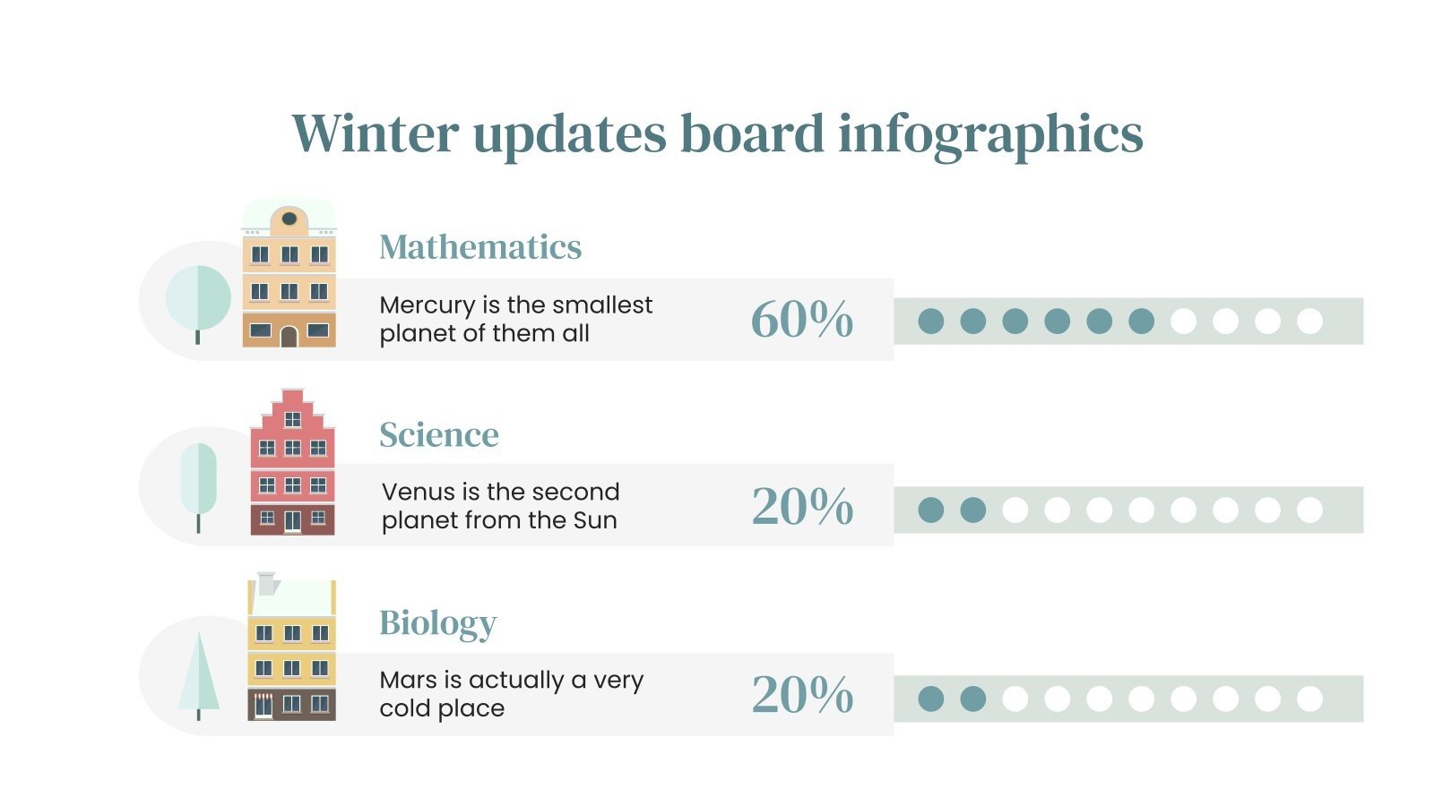 Winter Updates Board Infographics | Google Slides & PPT
