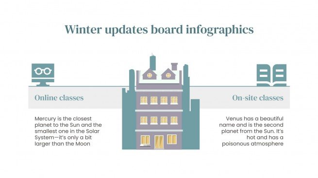 Winter Updates Board Infographics | Google Slides & PPT