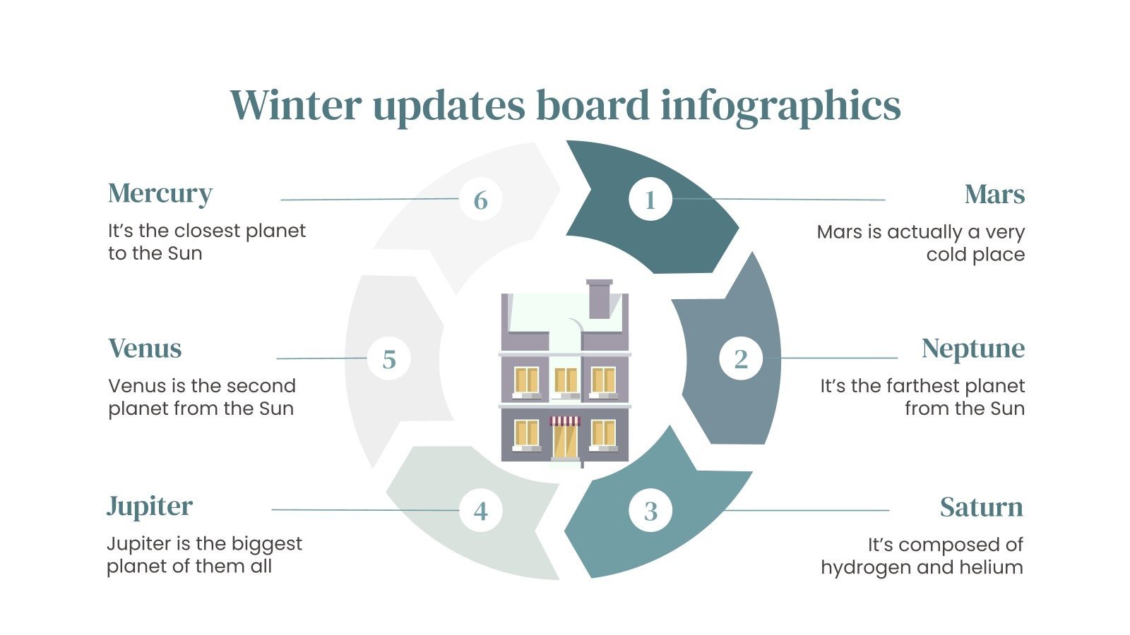 Winter Updates Board Infographics | Google Slides & PPT