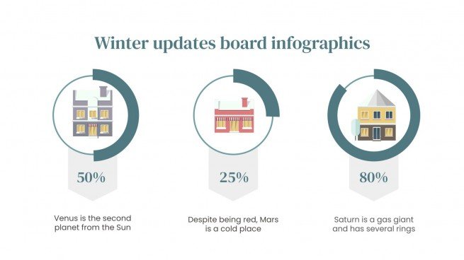 Winter Updates Board Infographics | Google Slides & PPT