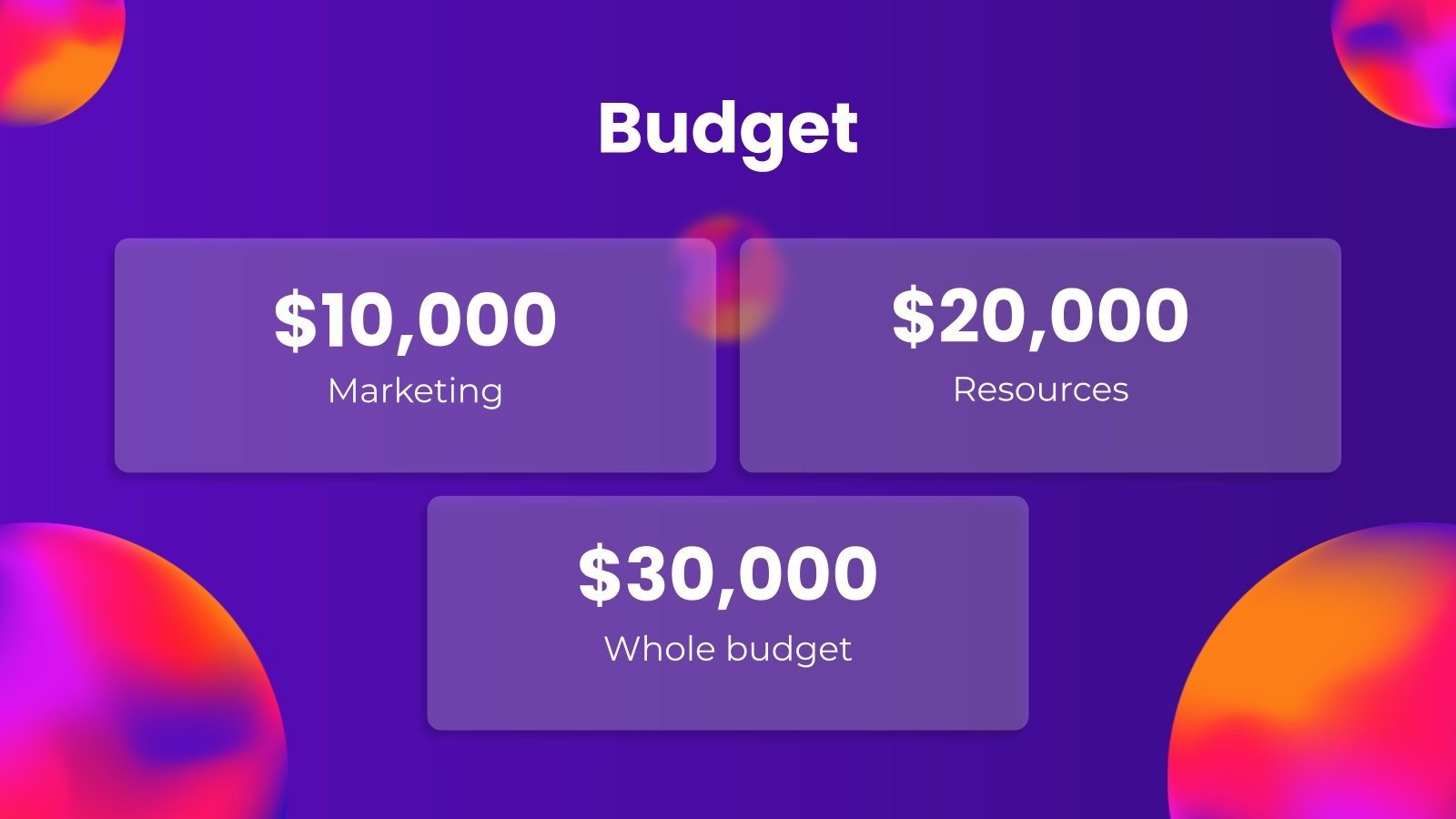 Internet Browser Project Proposal | Google Slides & PPT