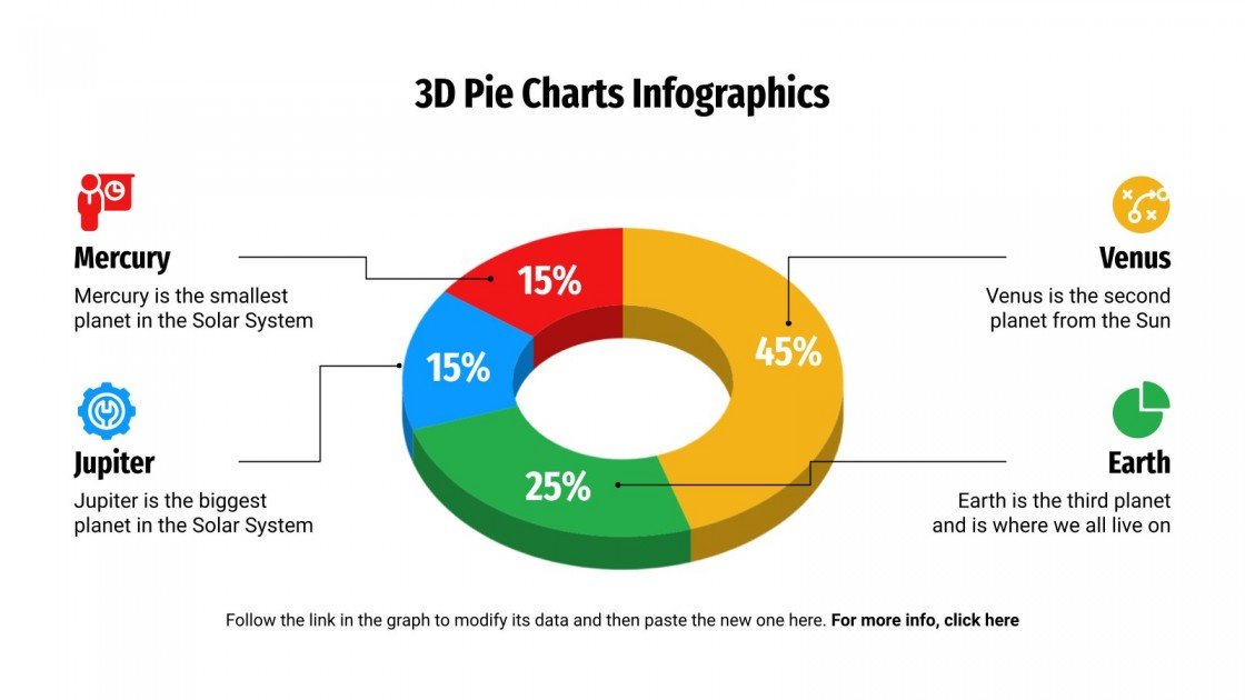 3D Pie Charts Infographics | Google Slides & PowerPoint