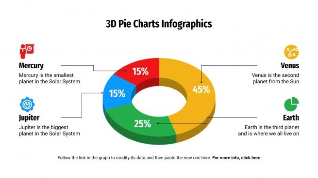 3D Pie Charts Infographics | Google Slides & PowerPoint