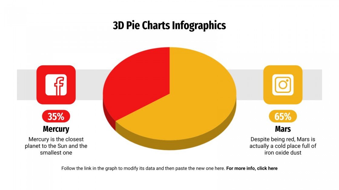 3D Pie Charts Infographics | Google Slides & PowerPoint