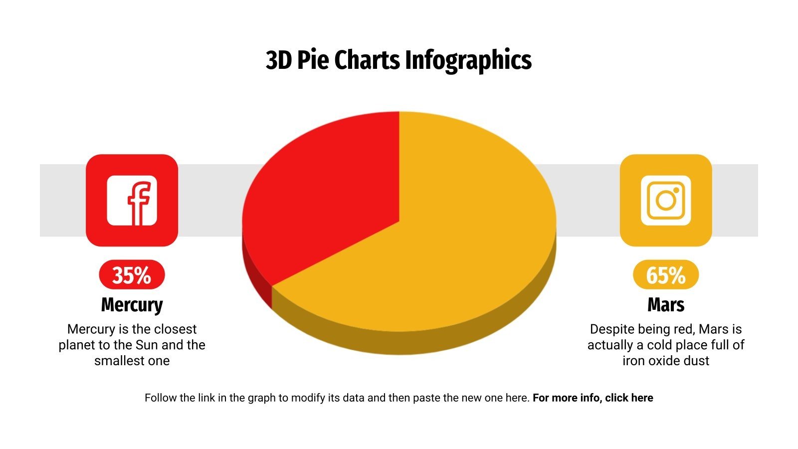 3D Pie Charts Infographics | Google Slides & PowerPoint