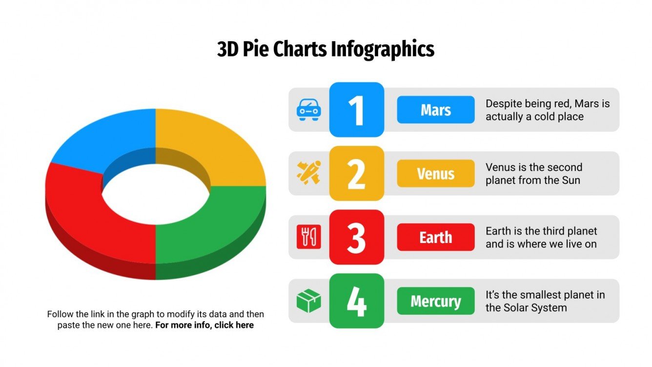 3D Pie Charts Infographics | Google Slides & PowerPoint