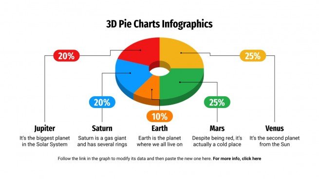 3D Pie Charts Infographics | Google Slides & PowerPoint