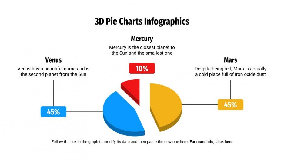3D Pie Charts Infographics | Google Slides & PowerPoint