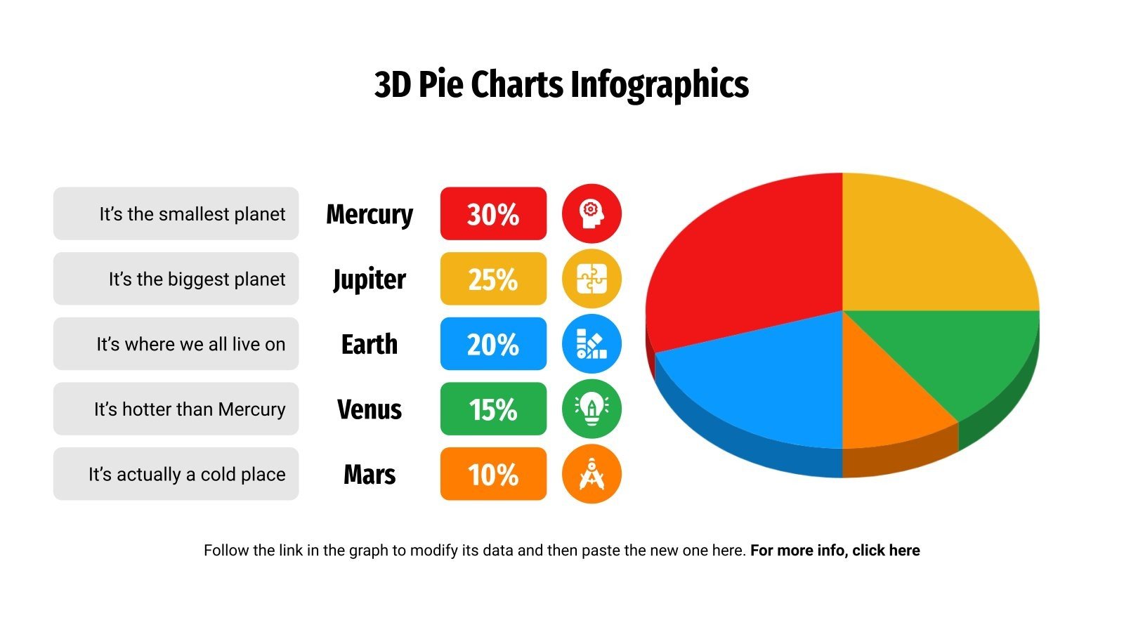 3D Pie Charts Infographics | Google Slides & PowerPoint