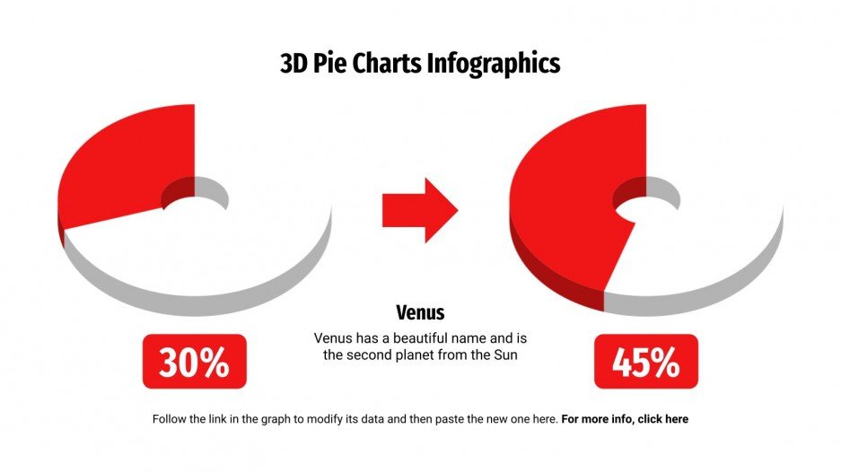 3D Pie Charts Infographics | Google Slides & PowerPoint