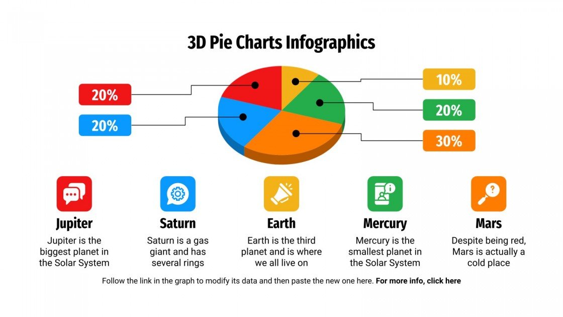 3D Pie Charts Infographics | Google Slides & PowerPoint