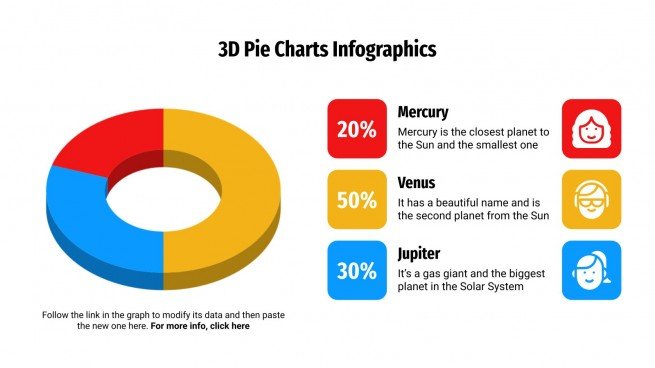 3D Pie Charts Infographics | Google Slides & PowerPoint
