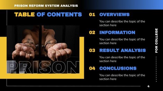 Prison Reform System Analysis: College | Google Slides & PPT