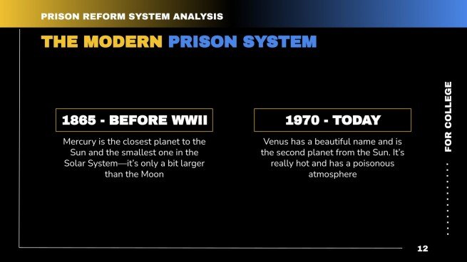 Prison Reform System Analysis: College | Google Slides & PPT