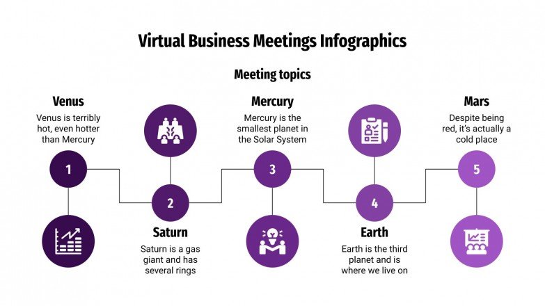 Virtual Business Meetings Infographics