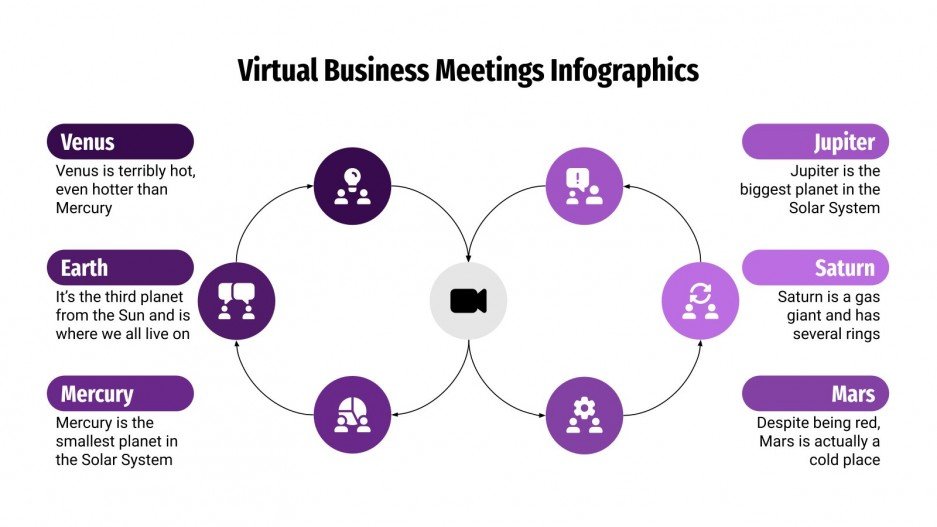 Virtual Business Meetings Infographics