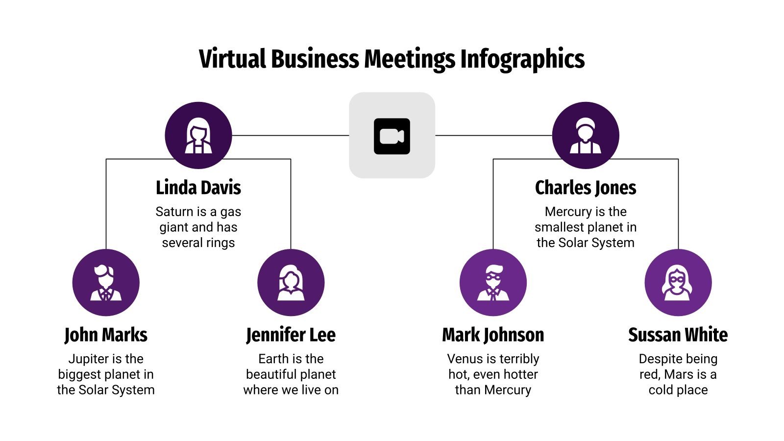 Virtual Business Meetings Infographics