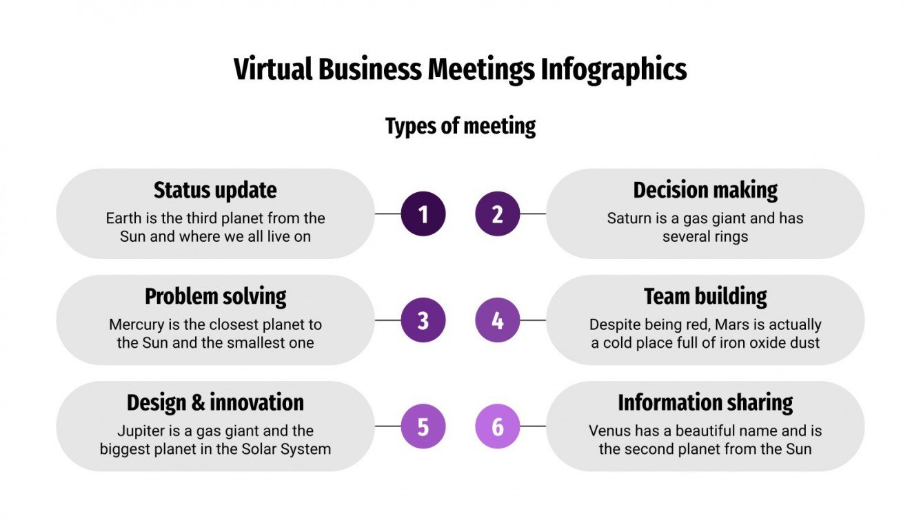 Virtual Business Meetings Infographics