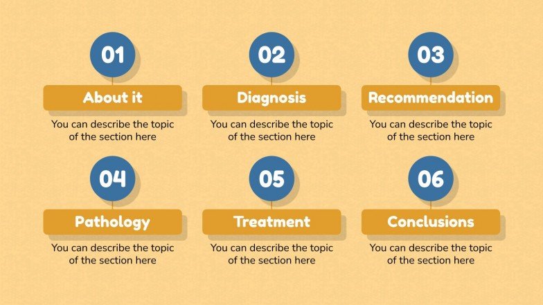 Speech and Language Disorders | Google Slides & PowerPoint