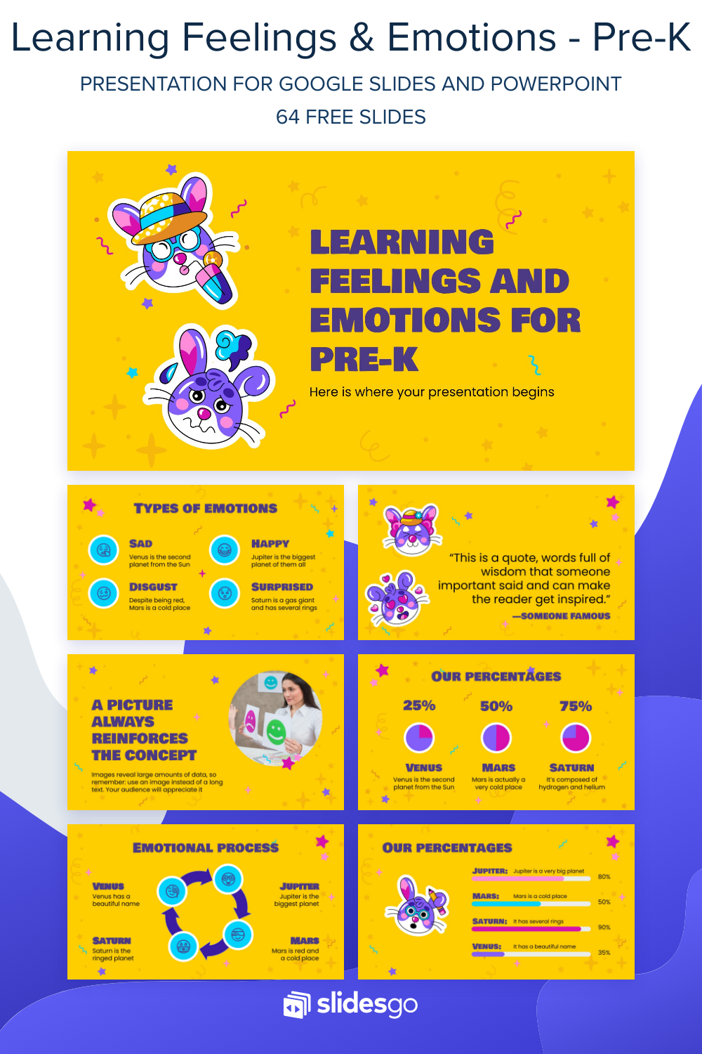 Learning Feelings and Emotions for Pre-K | Google Slides & PPT