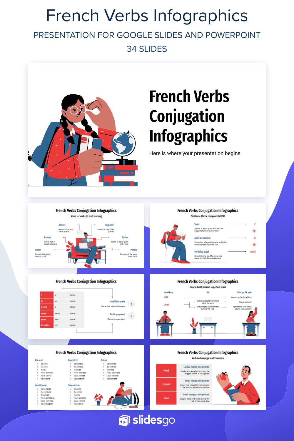 French Verbs Conjugation Infographics | Google Slides & PPT