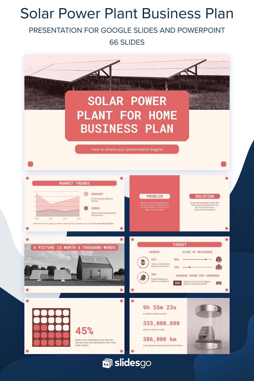 Solar Power Plant for Home Business Plan | Google Slides & PPT
