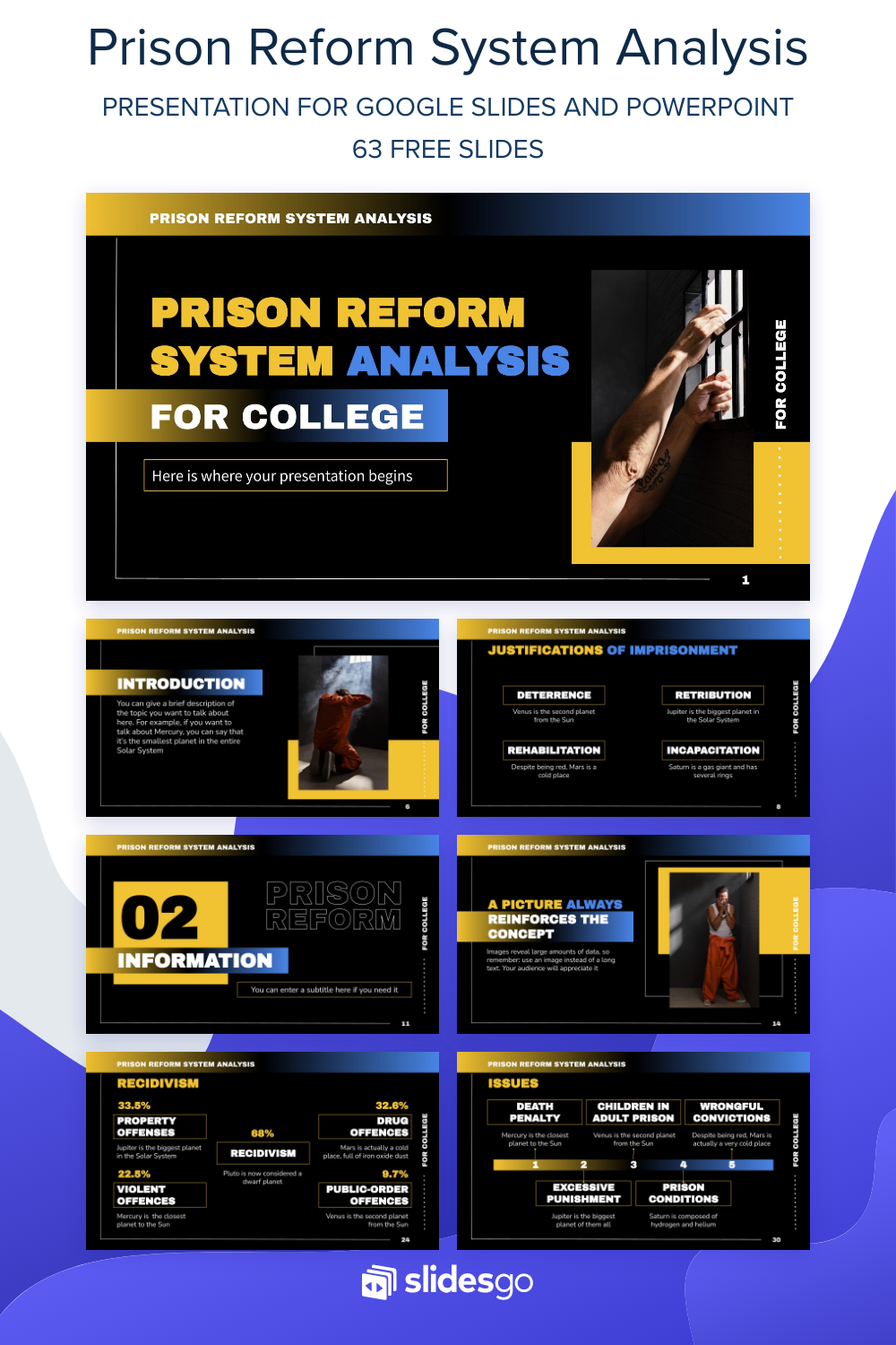 Prison Reform System Analysis: College | Google Slides & PPT