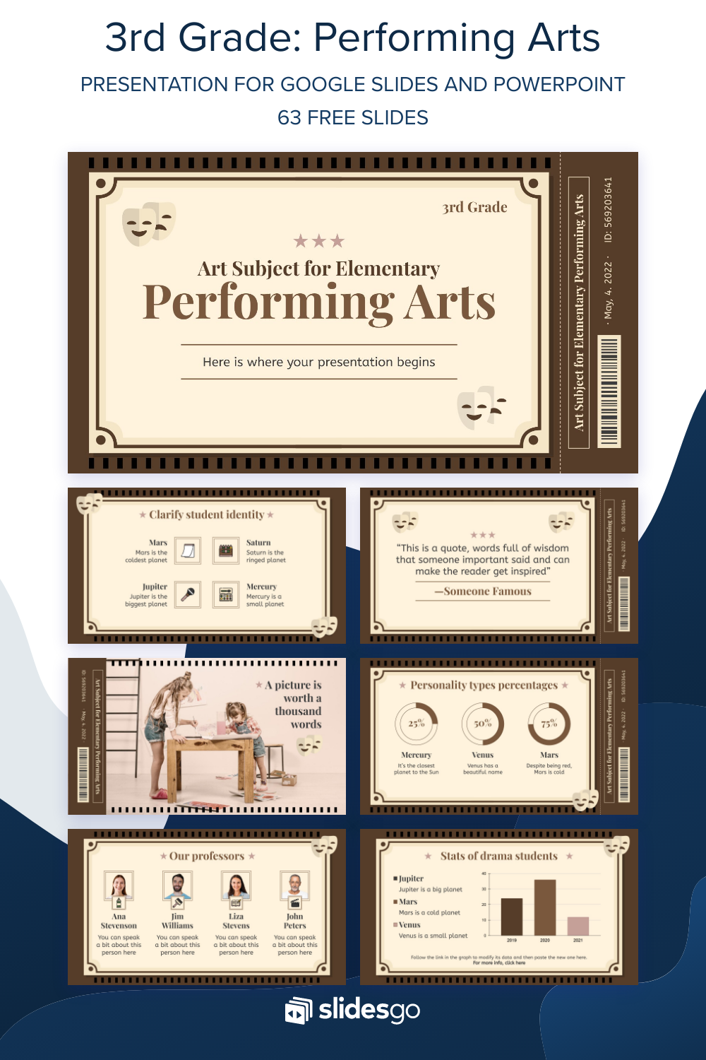 Performing Arts for 3rd Grade | Google Slides & PPT