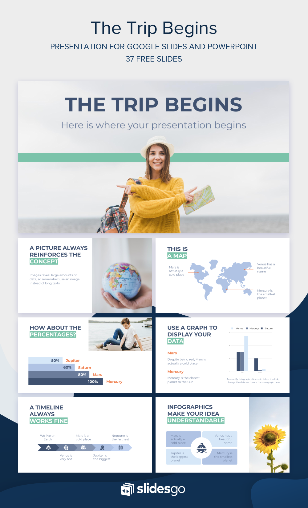 Page 2 | The Trip Begins Google Slides & PowerPoint template