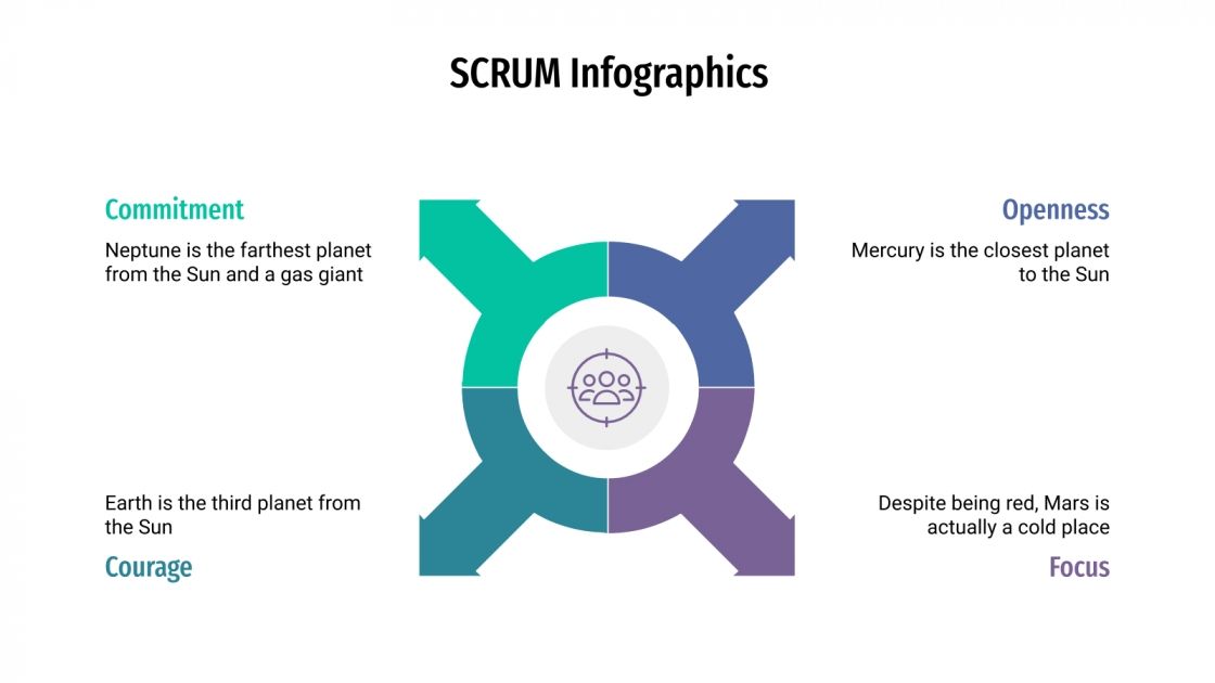 SCRUM Infographics for Google Slides & PowerPoint