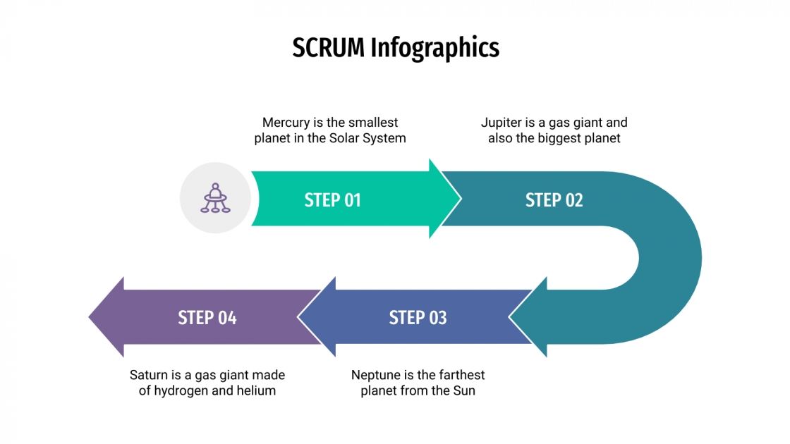 SCRUM Infographics for Google Slides & PowerPoint