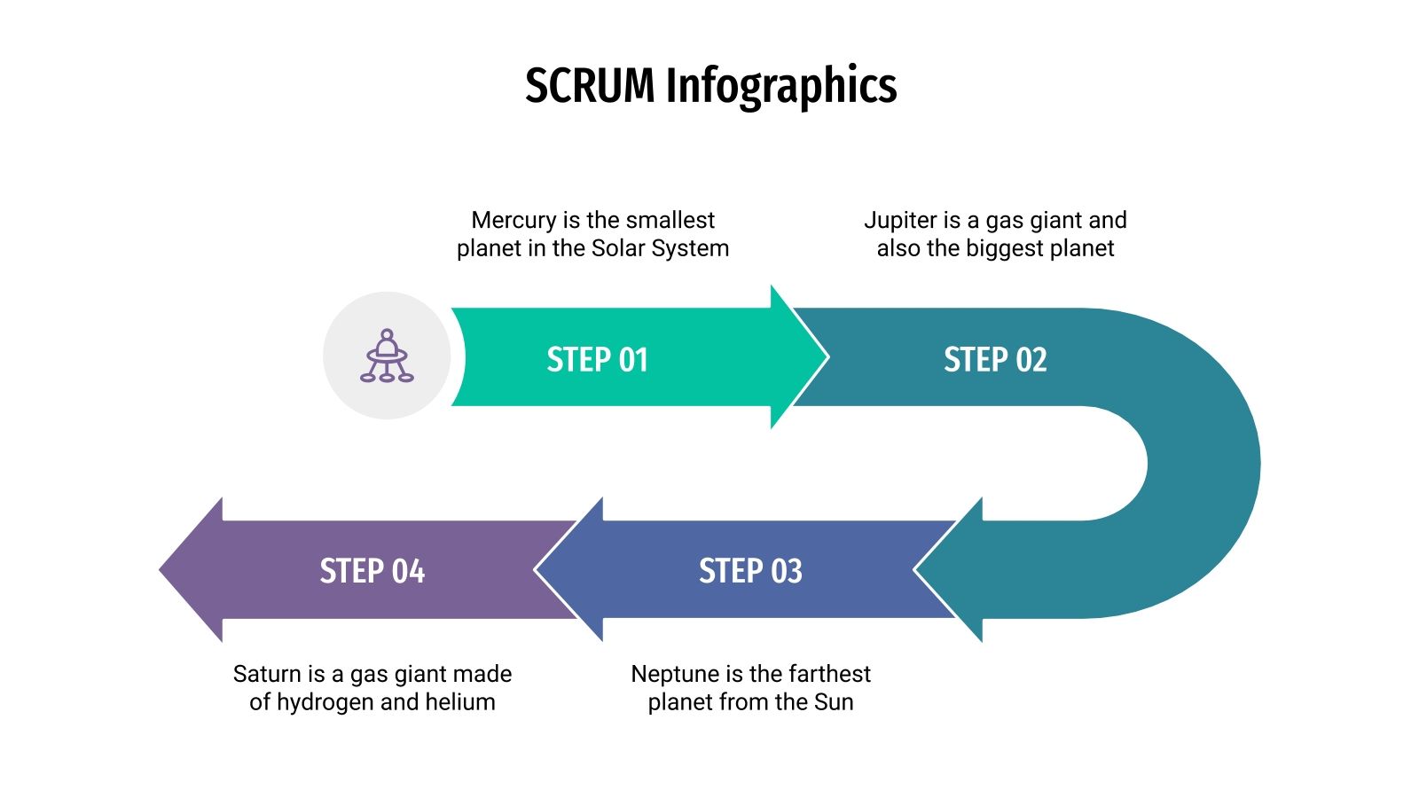 SCRUM Infographics for Google Slides & PowerPoint