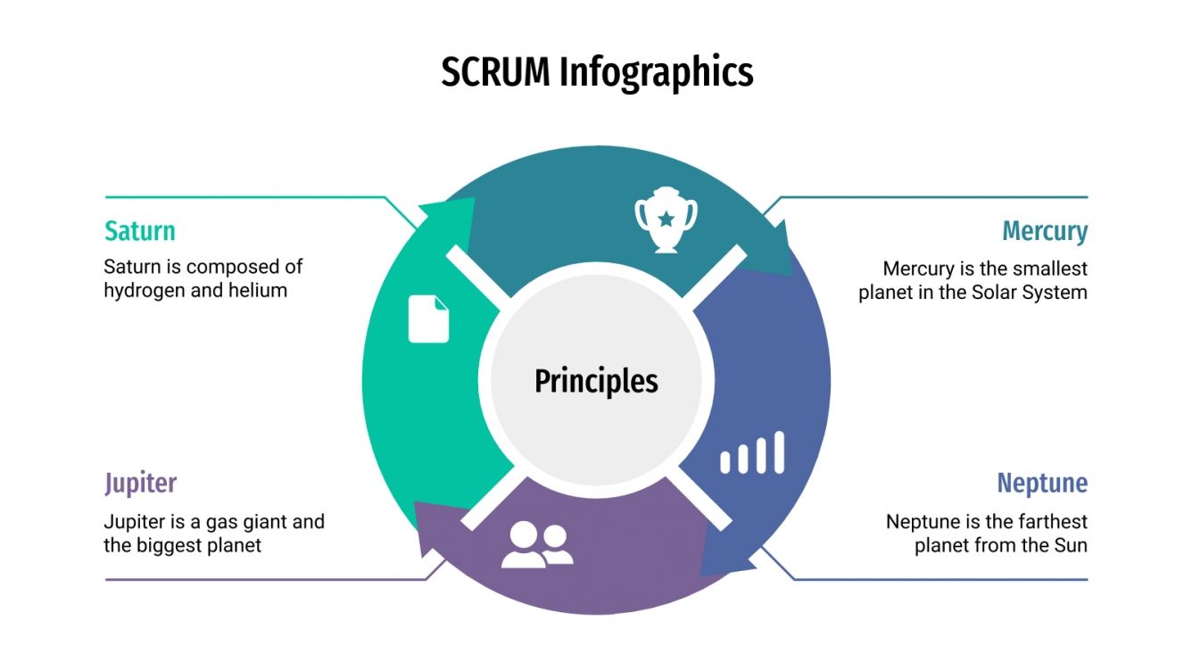 SCRUM Infographics for Google Slides & PowerPoint