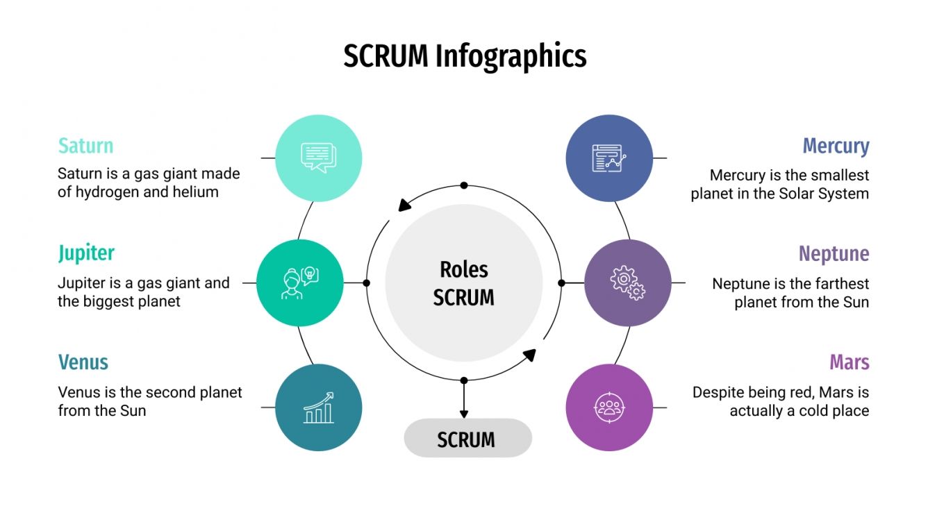 SCRUM Infographics for Google Slides & PowerPoint