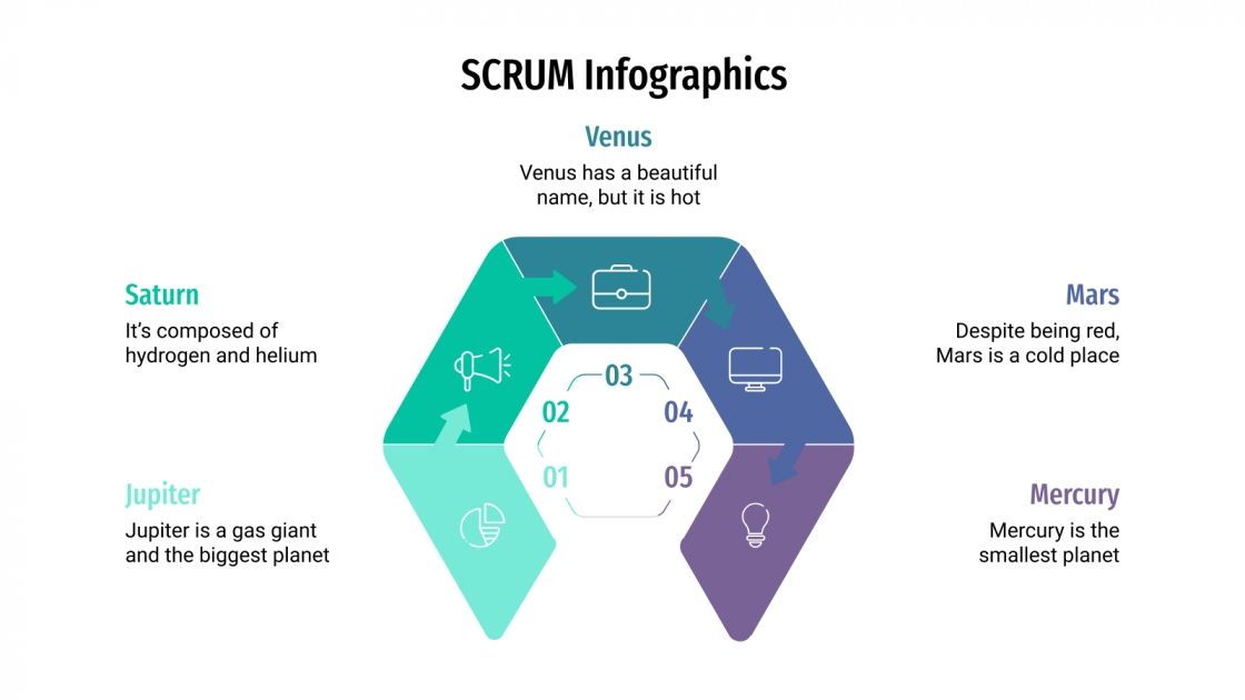 SCRUM Infographics for Google Slides & PowerPoint