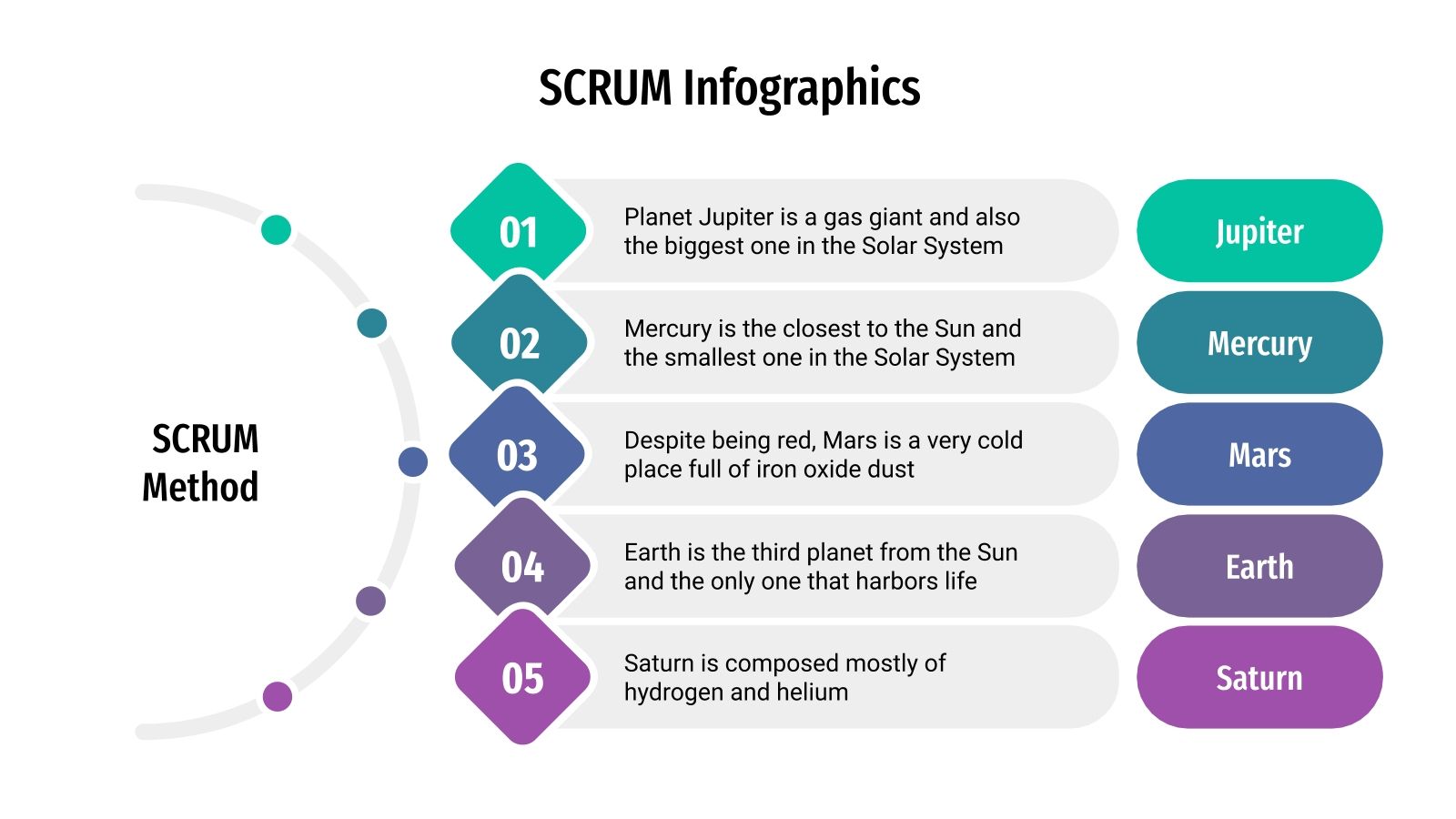Infografías SCRUM | Plantilla de Google Slides y PowerPoint