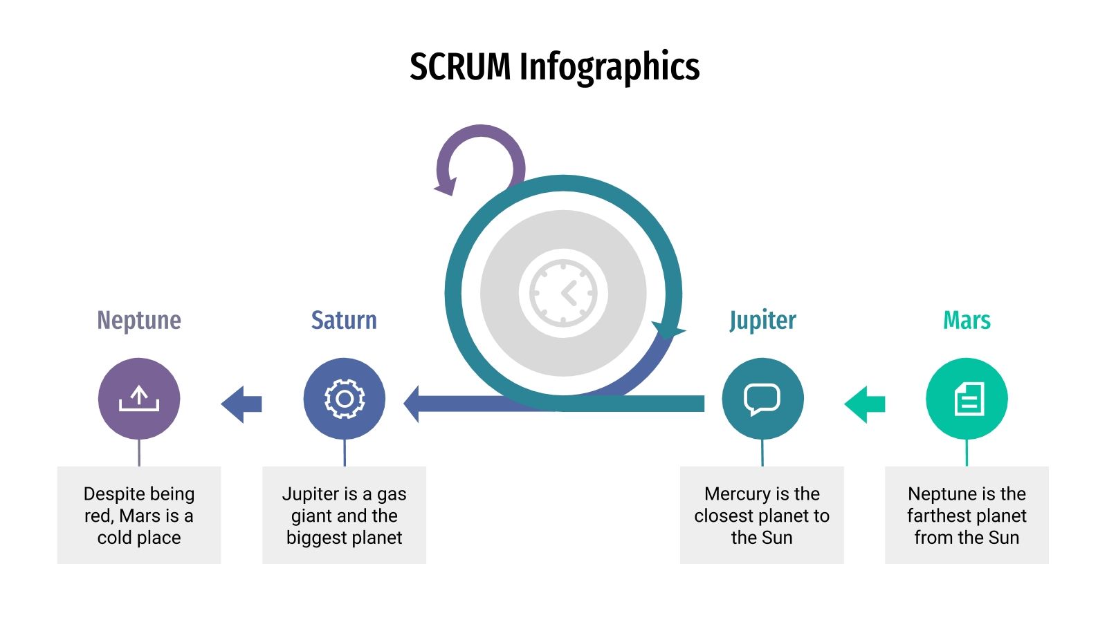 Infografías SCRUM | Plantilla de Google Slides y PowerPoint