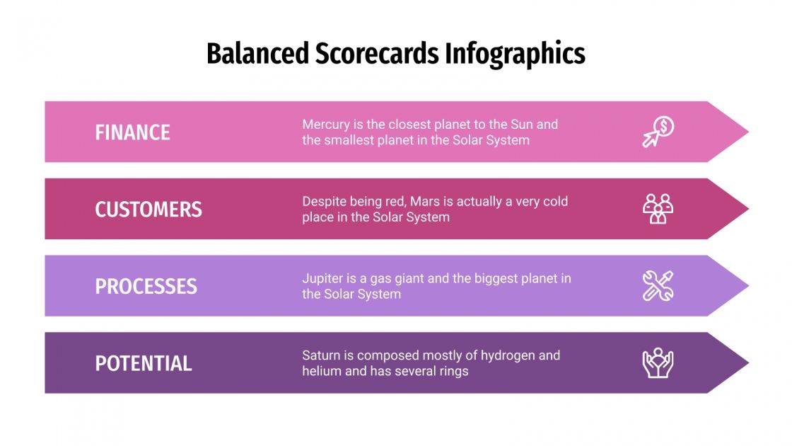 Balanced Scorecards Infographics for Google Slides & PPT