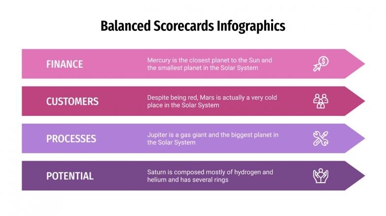 Balanced Scorecards Infographics for Google Slides & PPT