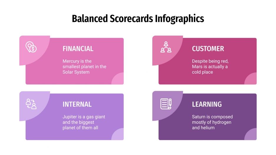 Balanced Scorecards Infographics for Google Slides & PPT