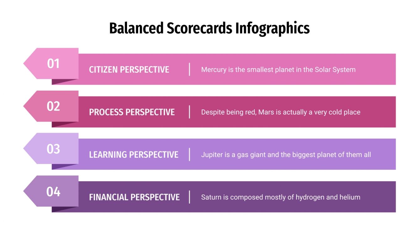 Balanced Scorecards Infographics for Google Slides & PPT