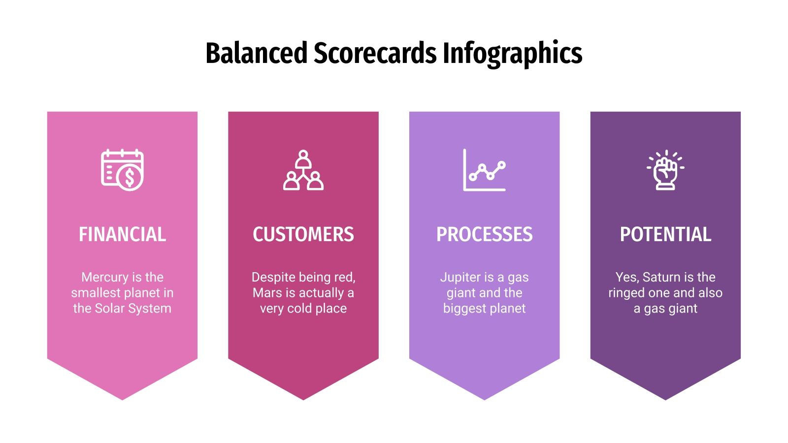 Balanced Scorecards Infographics for Google Slides & PPT