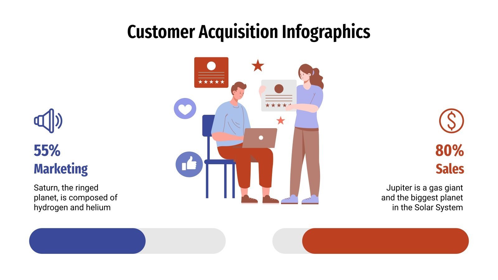 Customer Acquisition Infographics | Google Slides & PPT