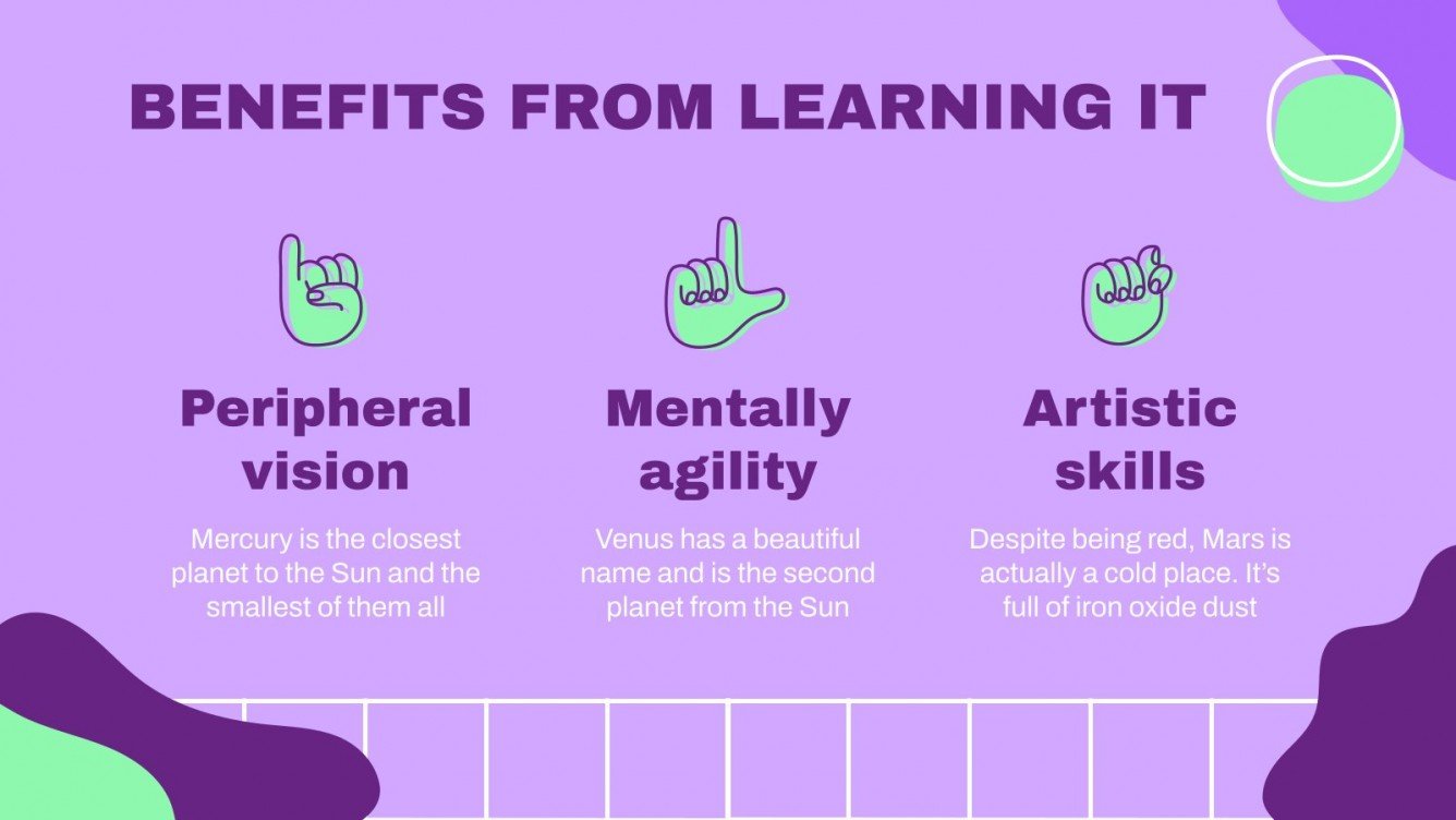 ASL Sign Language | Google Slides & PowerPoint