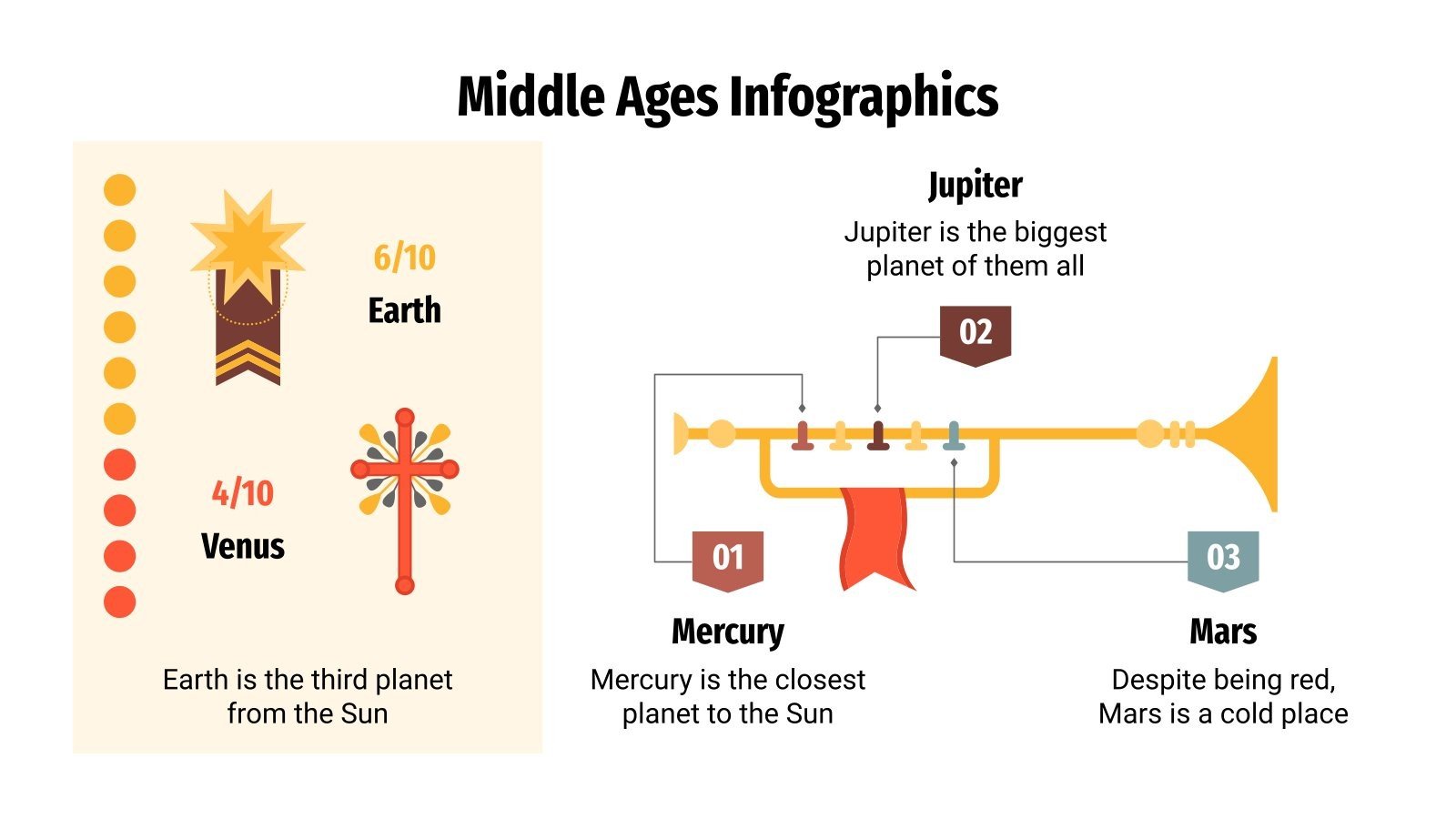 Middle Ages Infographics | Google Slides & PowerPoint template