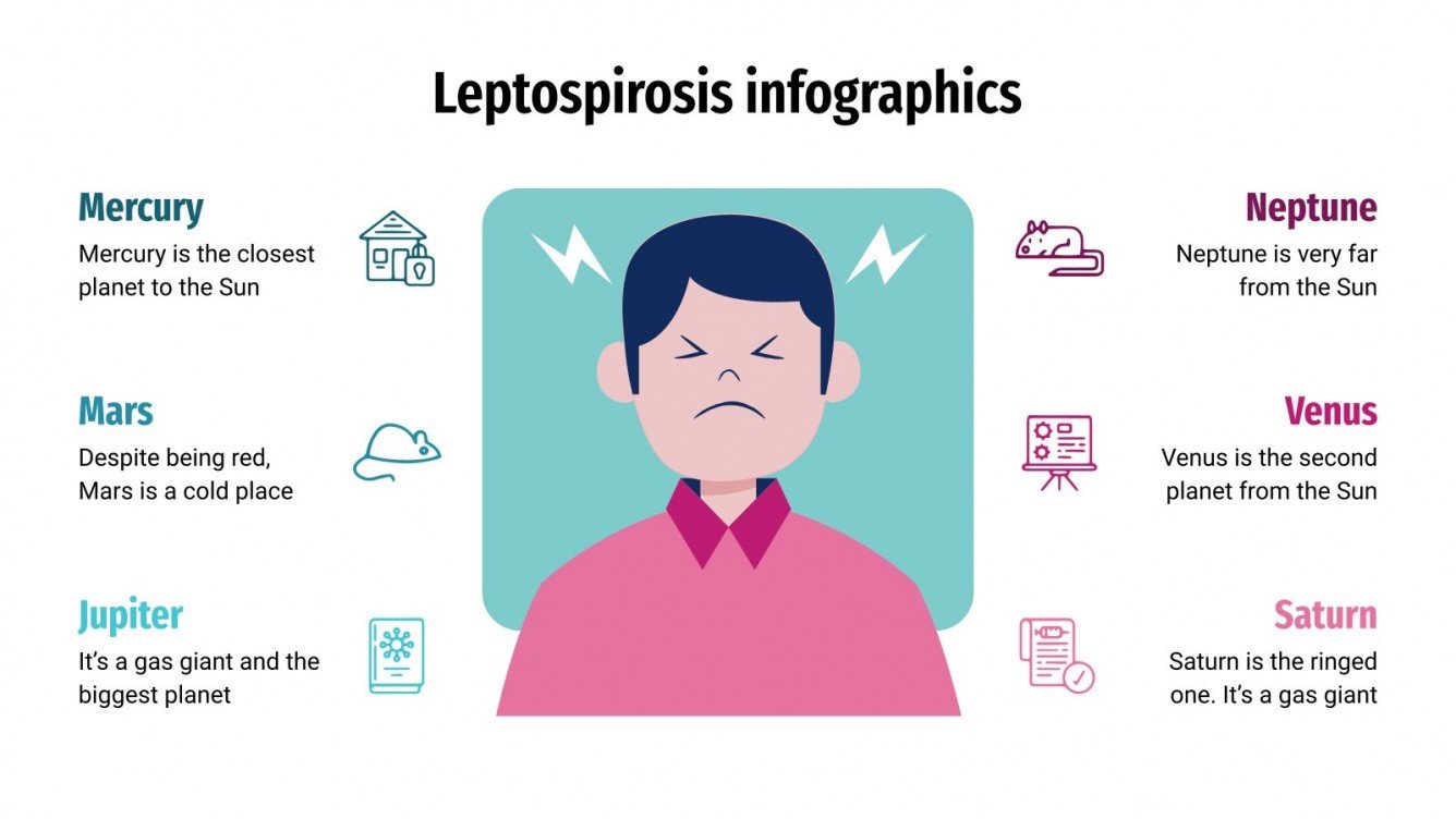 Leptospirosis Infographics | Google Slides & PPT