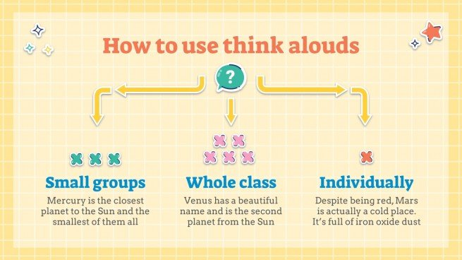 Lengua y Literatura para Secundaria: los "think alouds"